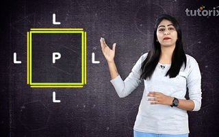 Tutorix Learning App for Class 6 to 12 CBSE ICSE, NEET and IIT/JEE Exams